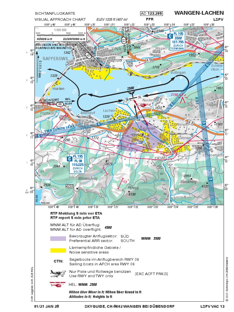 LSPV VAC Chart | PDF