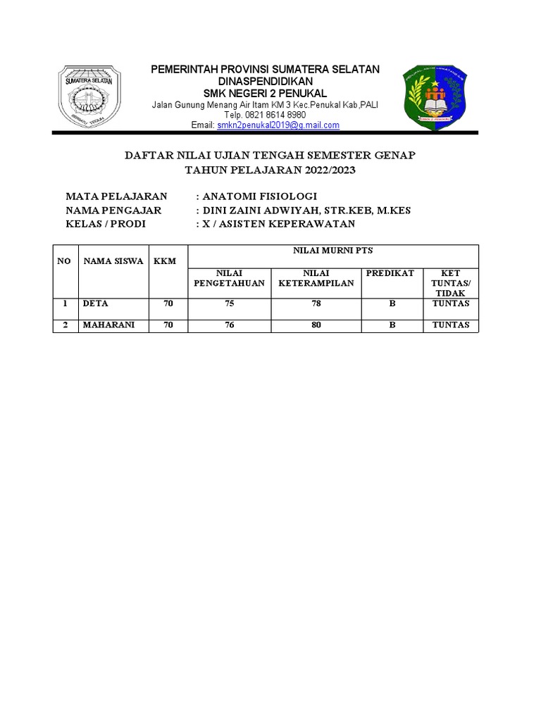 Daftar Nilai Ujian Tengah Semester Genap Anatomi Kleas X | PDF