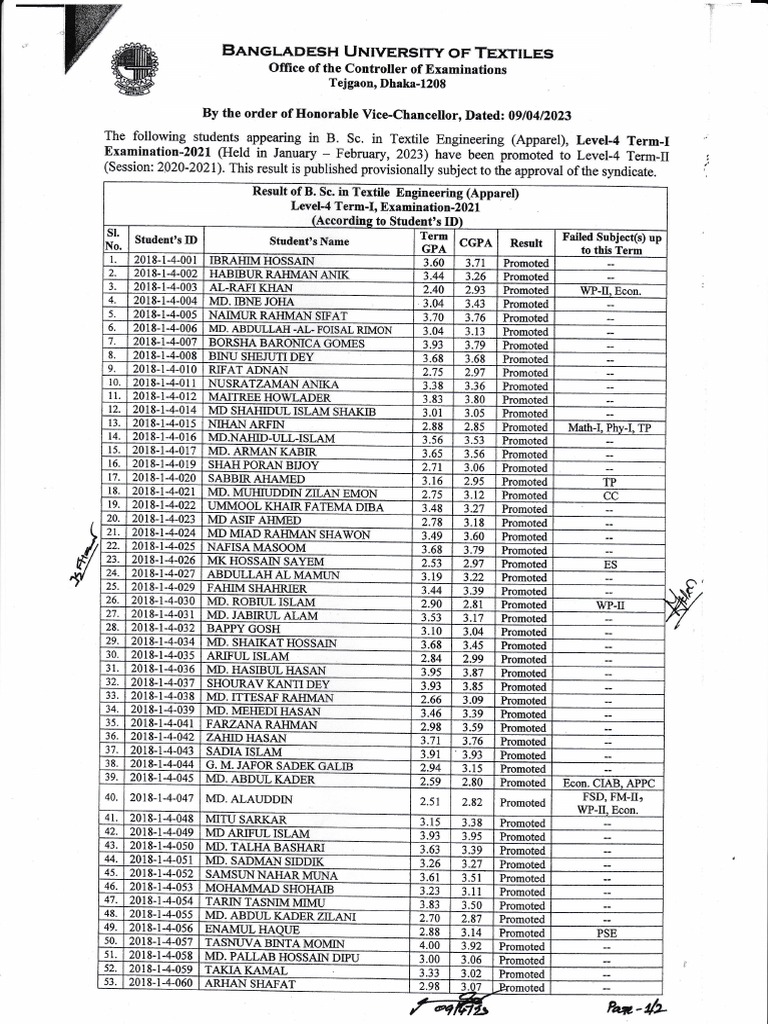 Result of BSC in Textile Engineering L 4 T 1 Exam 2021 Apparel | Download Free PDF | Textiles ...
