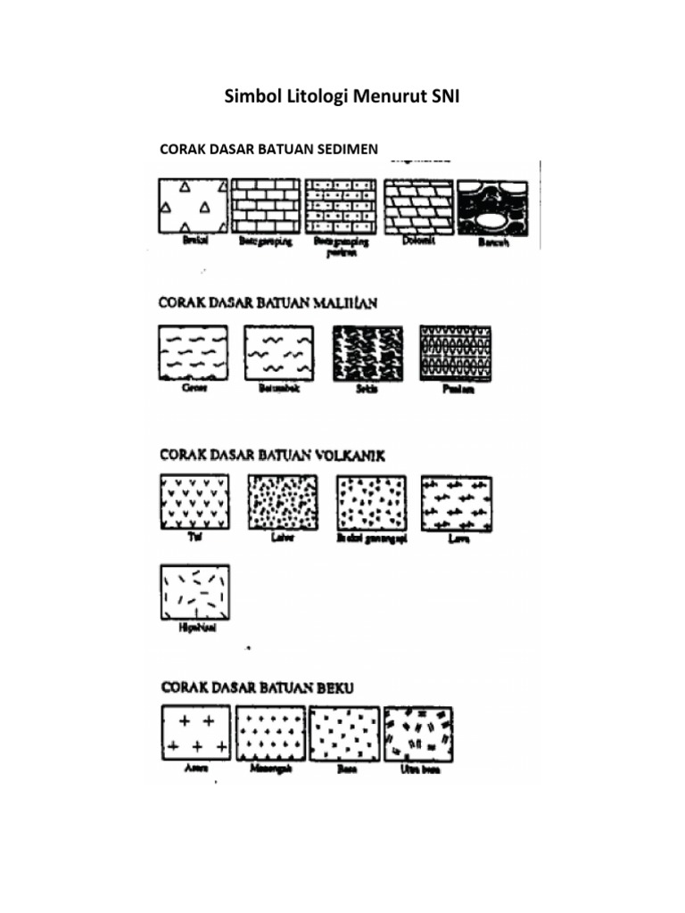 Sni Simbol Litologi PDF Free | PDF