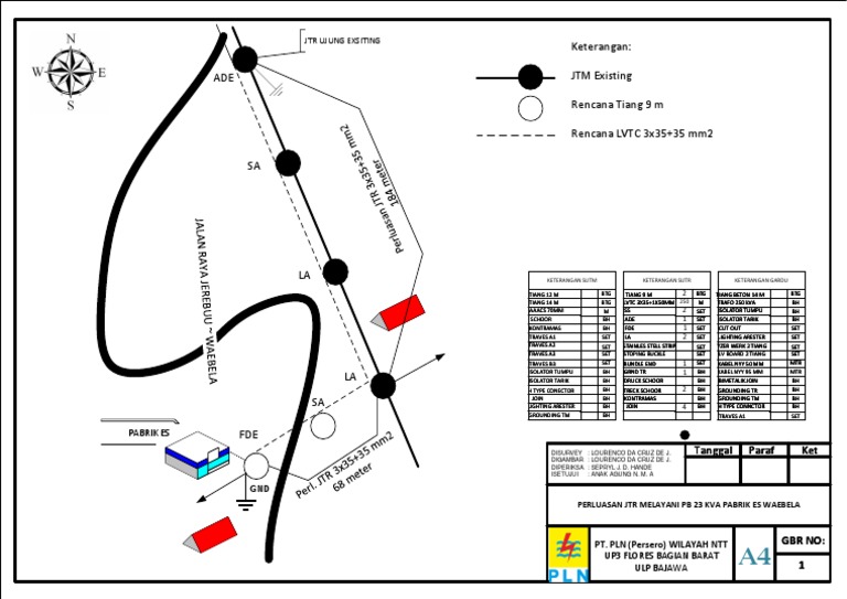Perluasan JTR Melayani PB 23 Kva Pabrik Es Waebela | PDF