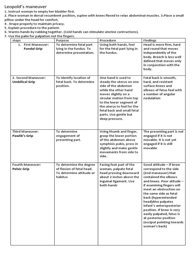 Leopold's Maneuver: Fundal Grip | PDF | Uterus | Anatomical Terms Of Motion