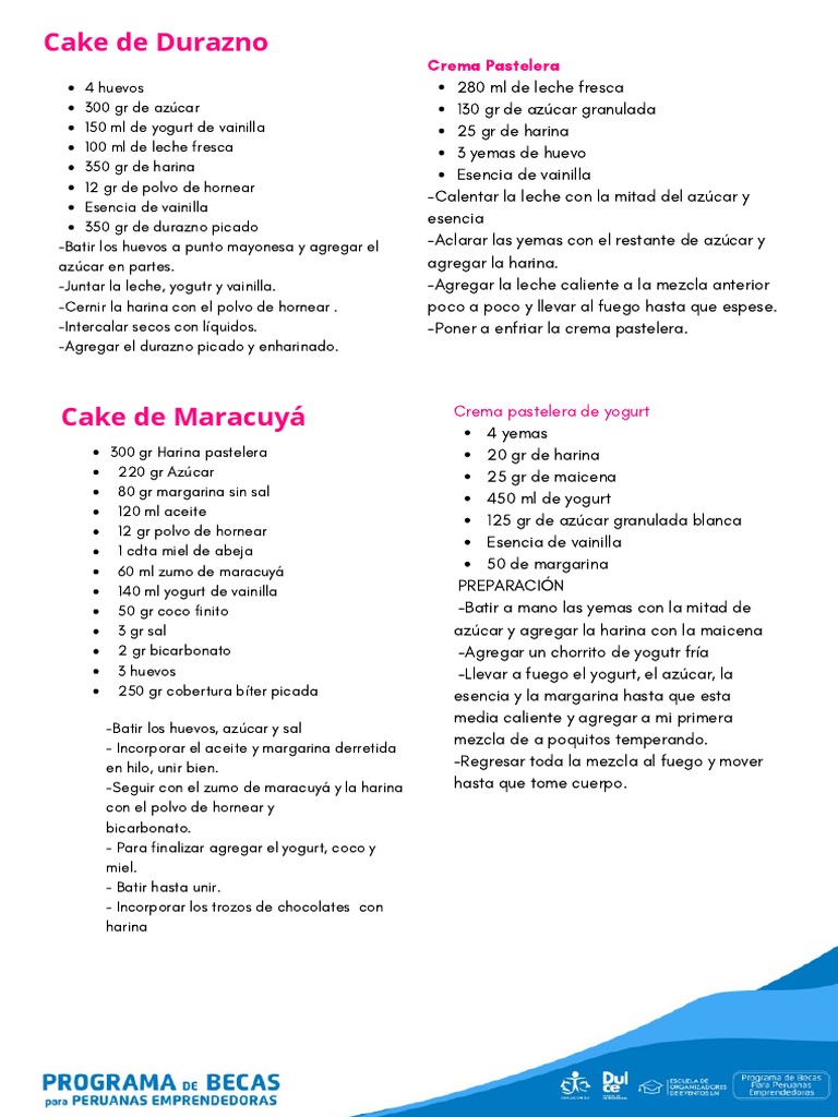 02 Tipos de Queques - Familias | PDF | lactoso | Cocina