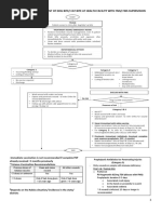 Case Report Form For HFMD | PDF | Nervous System | Human Diseases And ...