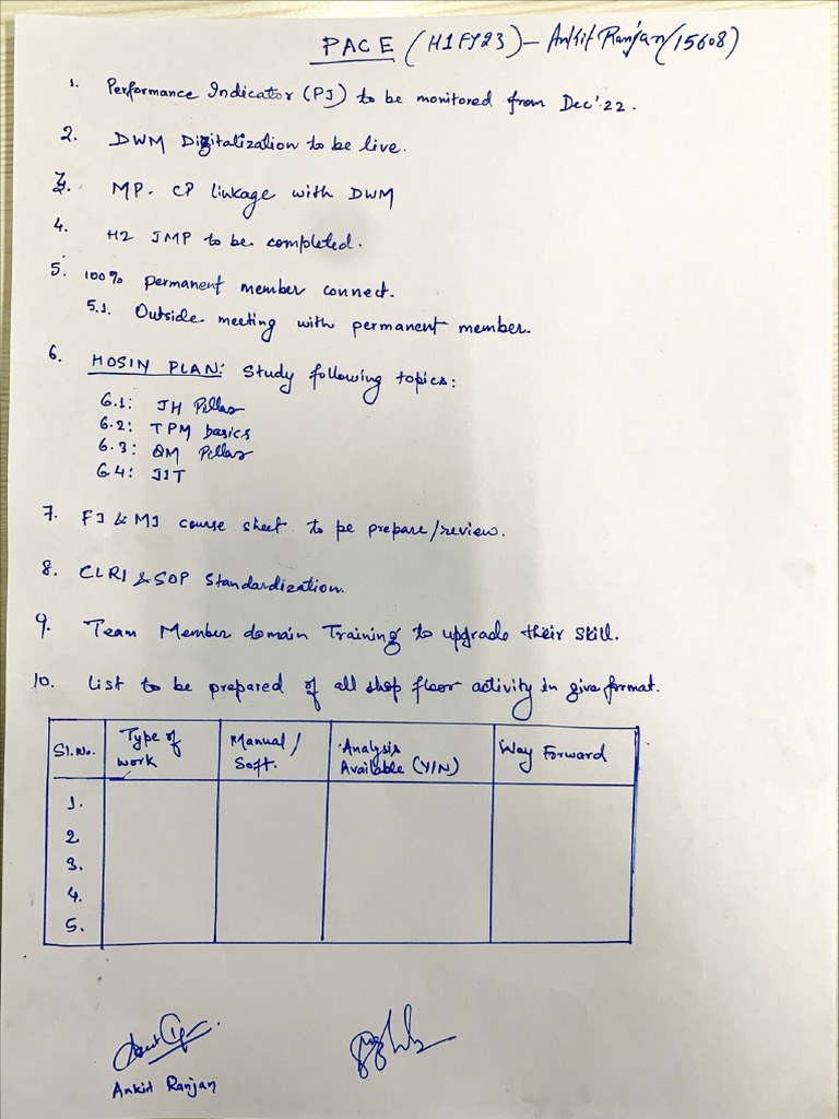 Ankit Ranjan | PDF Ankit Ranjan | PDF