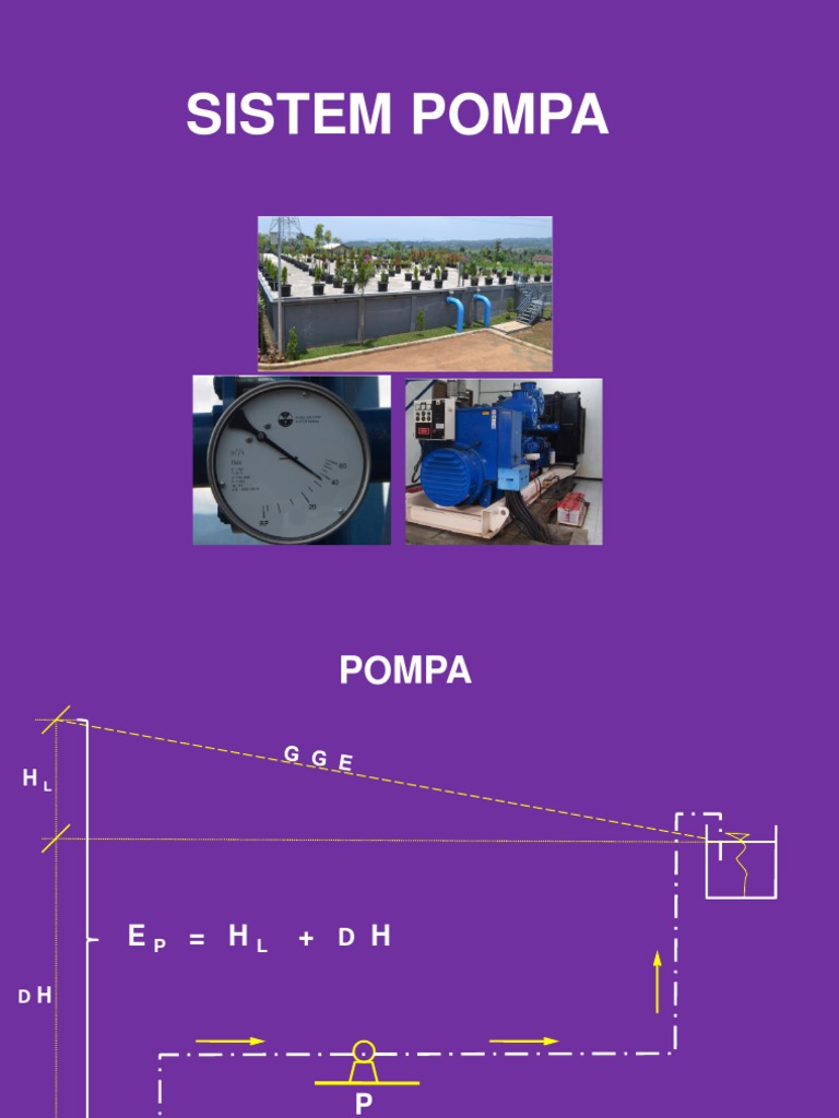 16 - Pompa Dan Turbin 2223 | PDF | Sains & Matematika