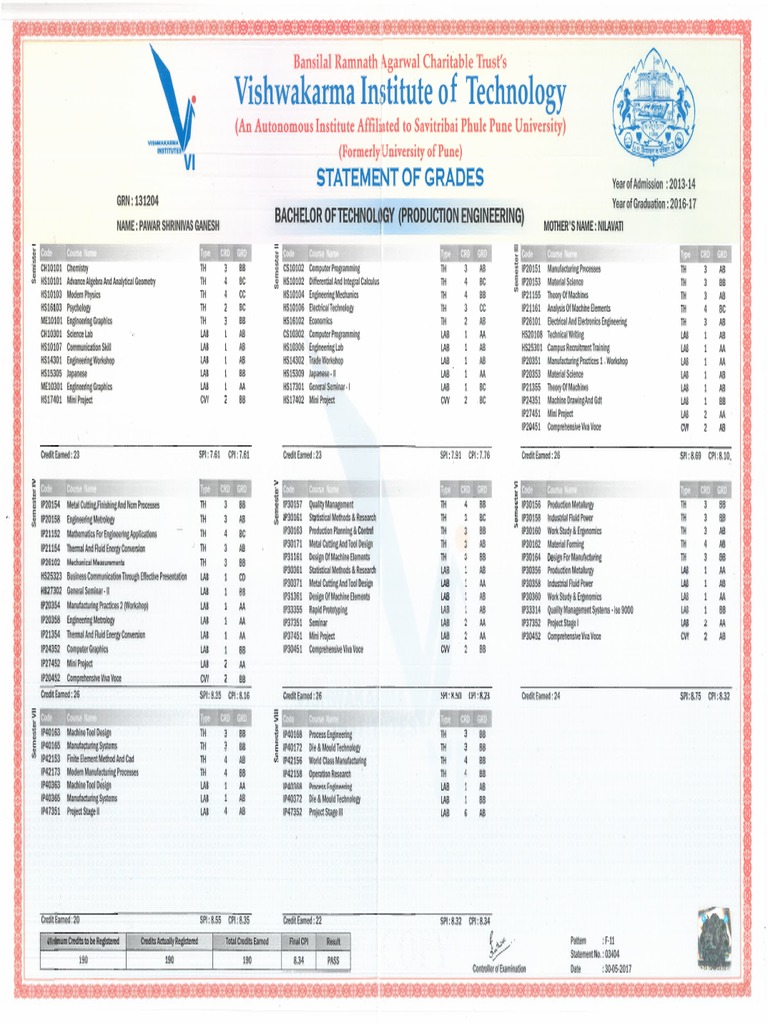 Degree Marksheet | PDF