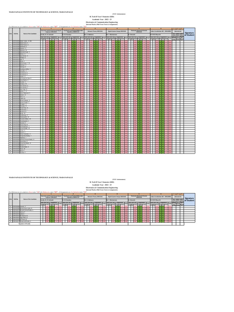 ECE D NT FINAL II ECE I Sem (2021-Batch) - IM's AY 22-23 I Sem - R20 | PDF | Electrical ...