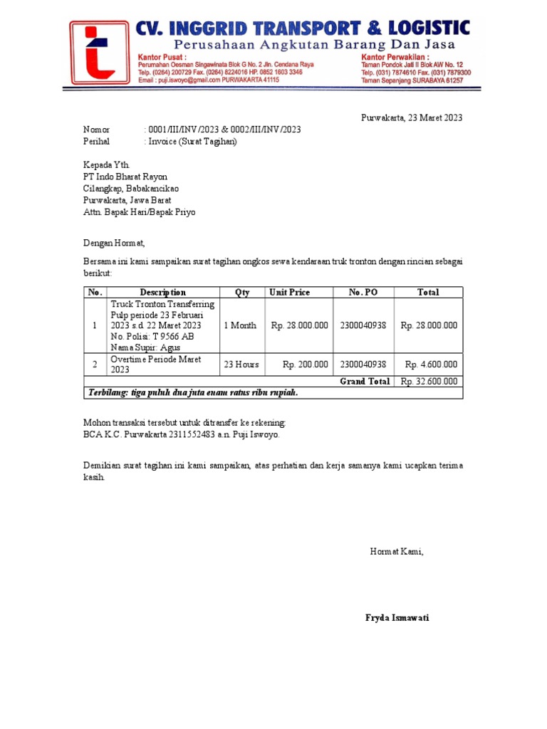 Microsoft Word - Doc1 | PDF