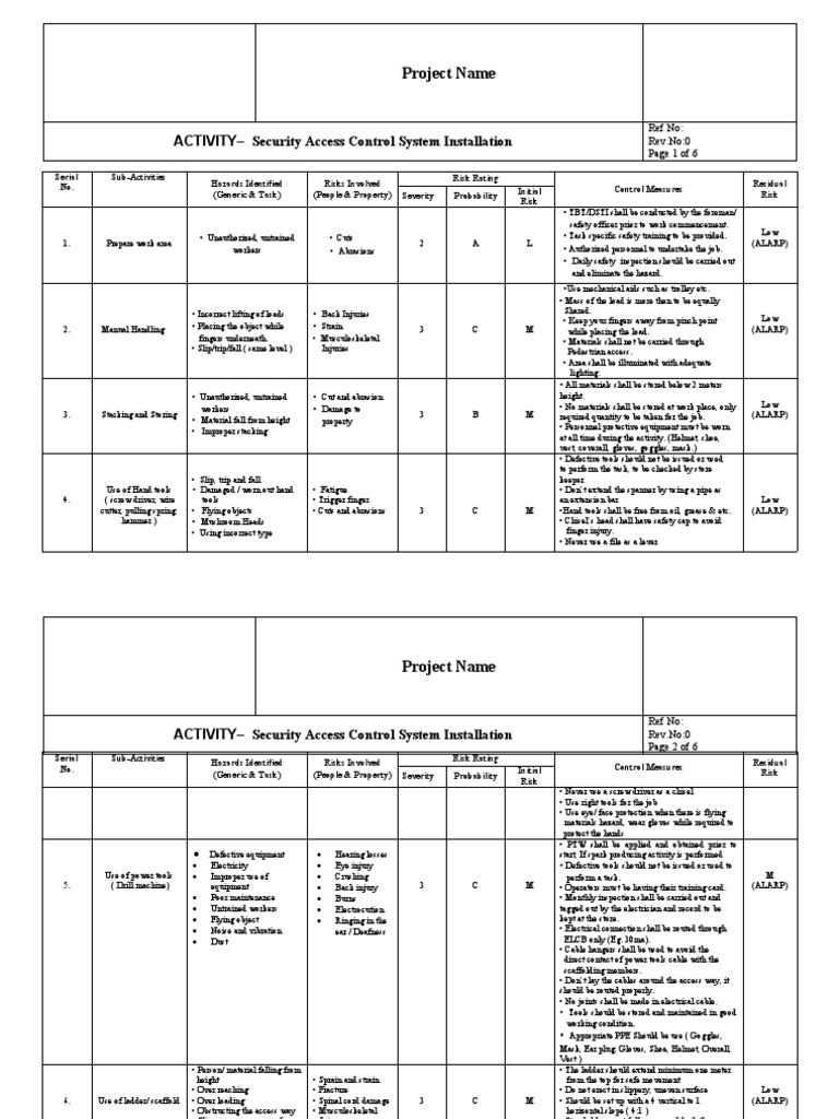 Risk Assessment For Access Control System Installation | PDF | Risk ...