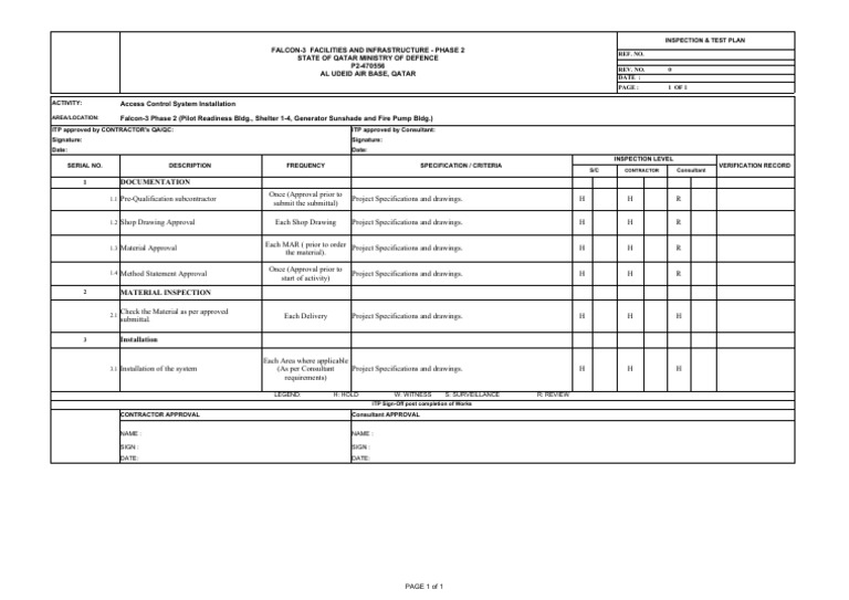 Access Control System Inspection Plan | PDF