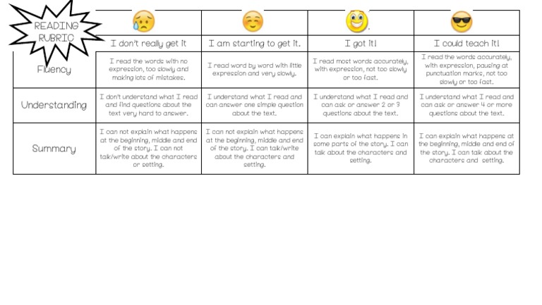 Reading Rubric 1st Grade | PDF | Linguistics | Human Communication