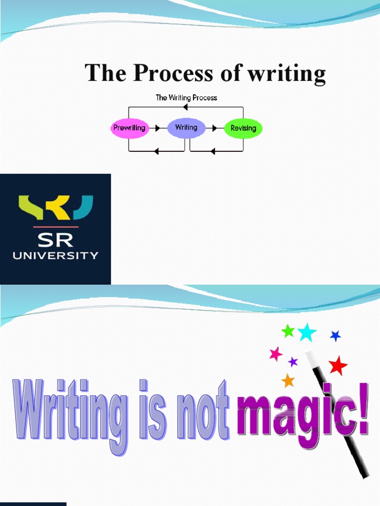 Writing Process Stages Guide | PDF | Brainstorming | Word