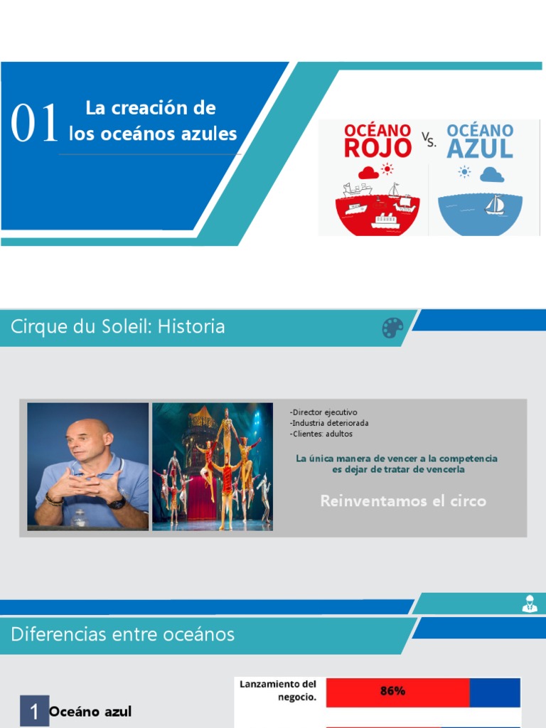 La Creación de Los Oceános Azules | PDF