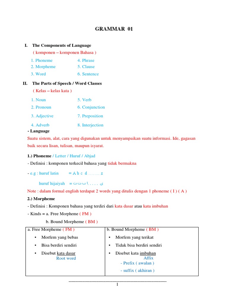 grammar-01-i-the-components-of-language-pdf
