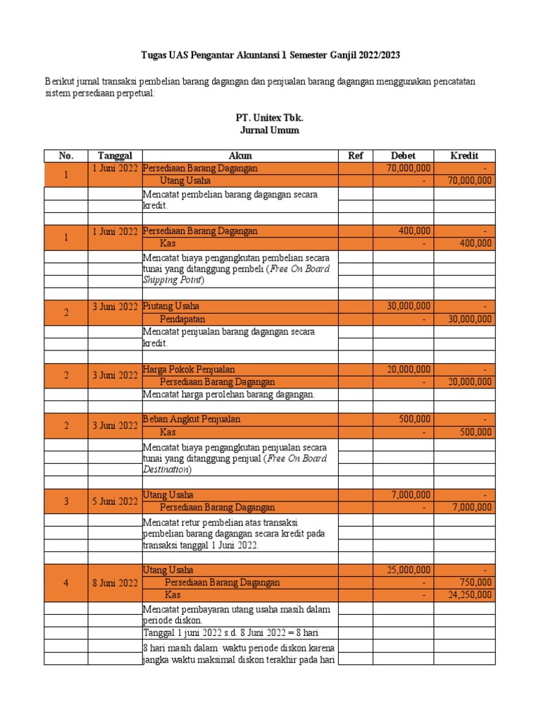 Tugas UAS Pengantar Akuntansi 1 Semester Ganjil 2022/2023: Shipping Point) | PDF
