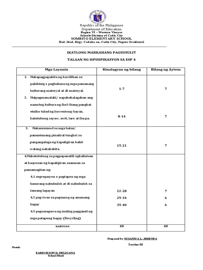 PT - Esp 4 - Q3 | PDF