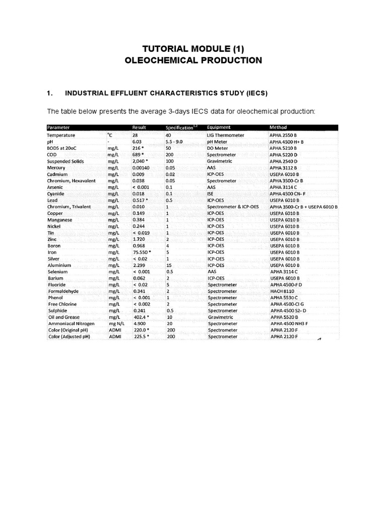 Analysis of Effluent Flow Rates and Characteristics from an ...