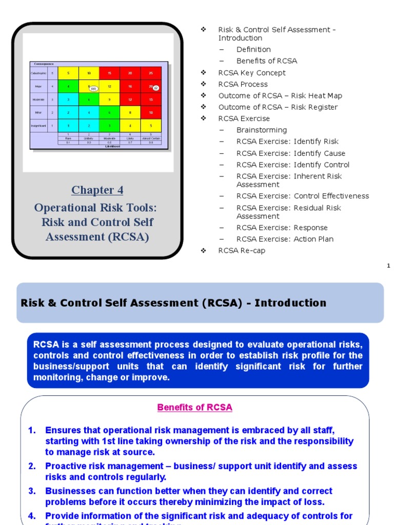 Operational Risk Tools: Risk and Control Self Assessment (RCSA) | PDF ...