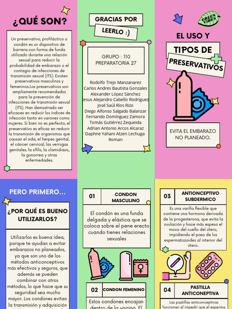 FINAL TRIPTIcO | PDF | Condón | Control de la natalidad