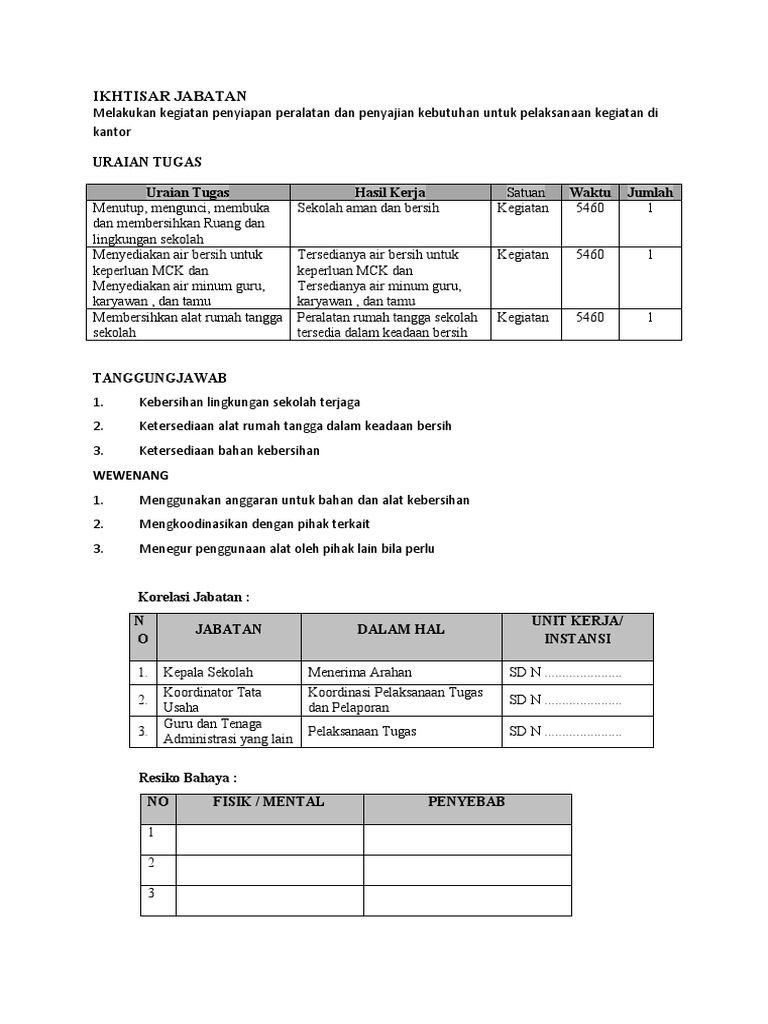 Contoh Anjab Abk Pramubakti | PDF