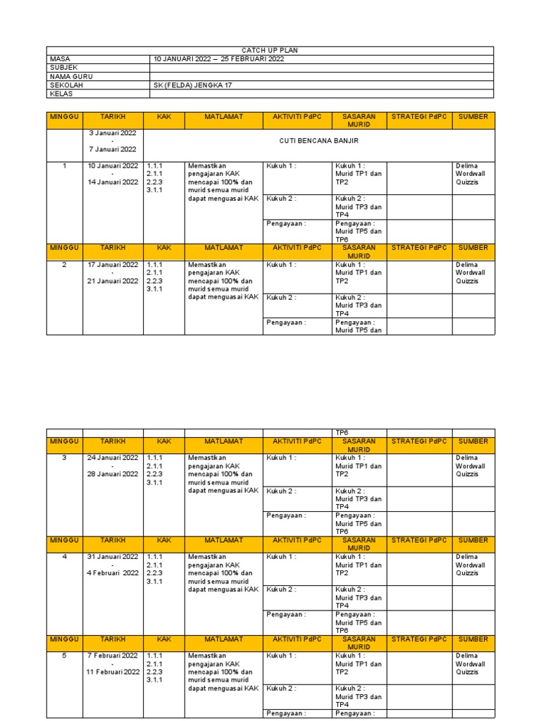 Template - Catch Up Plan Skj17 Fasa 2 | PDF
