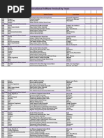 Call of Duty: Black Ops Soundtrack - Damned (Piano Sheet) | PDF ...