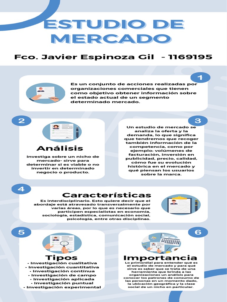 Infografía | Descargar gratis PDF | Investigación de mercado | Mercado ...
