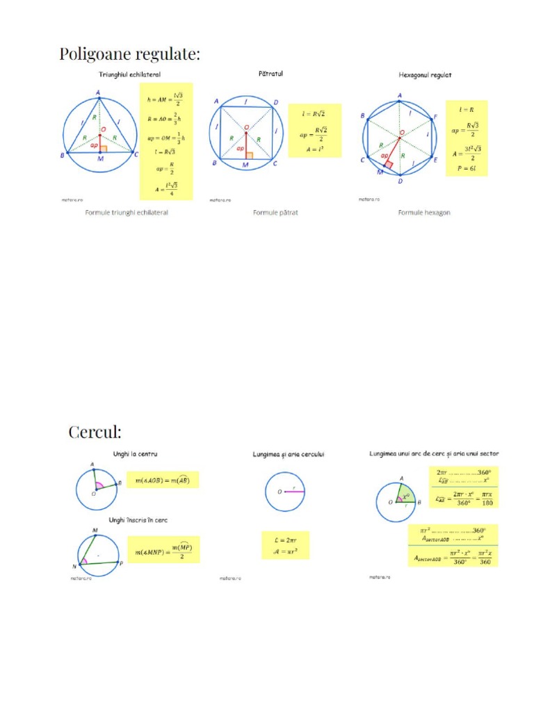 Formule Geometrie | PDF