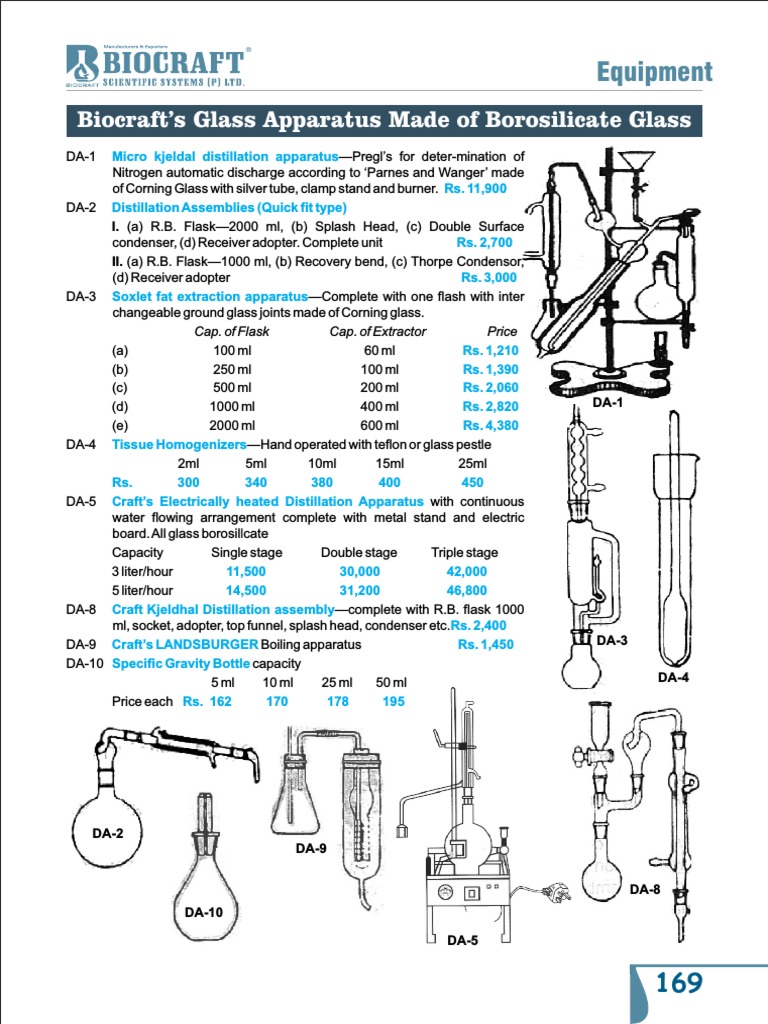 Catalog Biocraft Lab Glass Apparatus | PDF | Transparent Materials ...