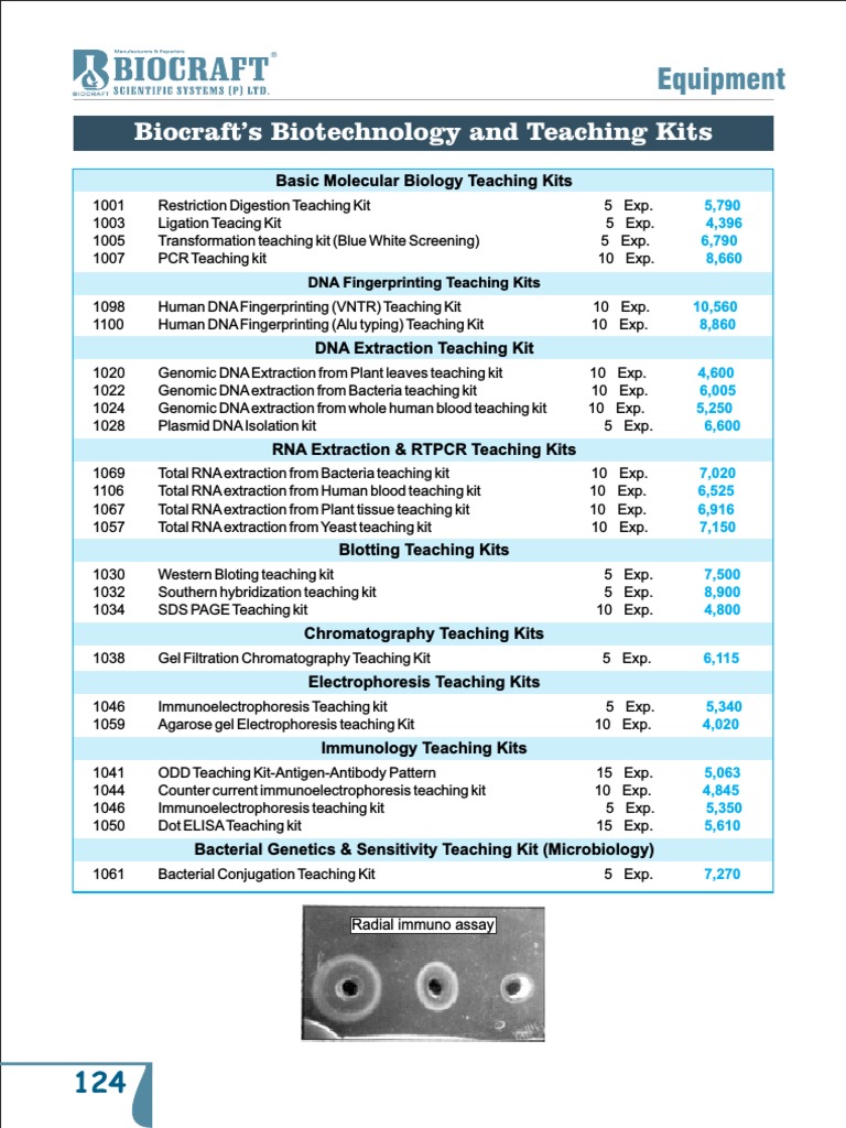 Catalog Biocraft Biotechnology Kit | PDF | Gel Electrophoresis ...