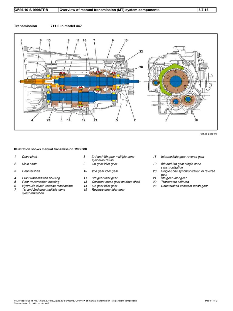 GF26.10-S-9998TRB Overview of Manual Transmission (MT) System ...