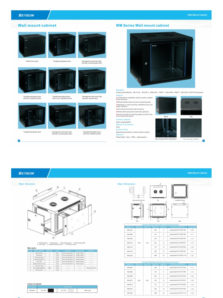 Enclosures | PDF