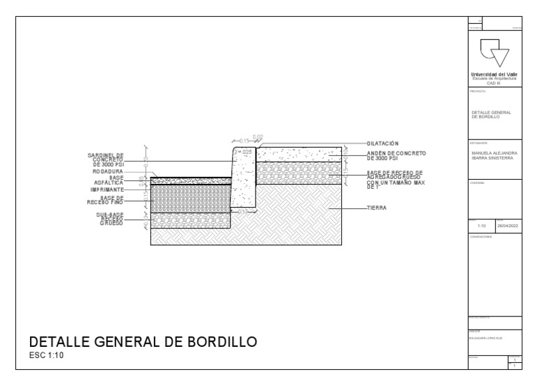 Detalle de Bordillo | PDF