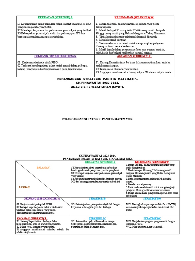 Pelan Strategik, Panitia MT 2023-2024 | PDF
