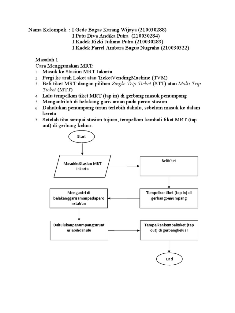 Tugas Kelompok Algoritma | PDF