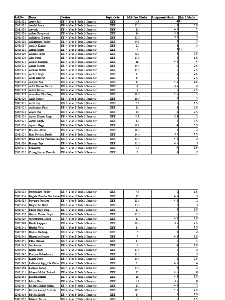 Final-MA 101 (1505) | PDF
