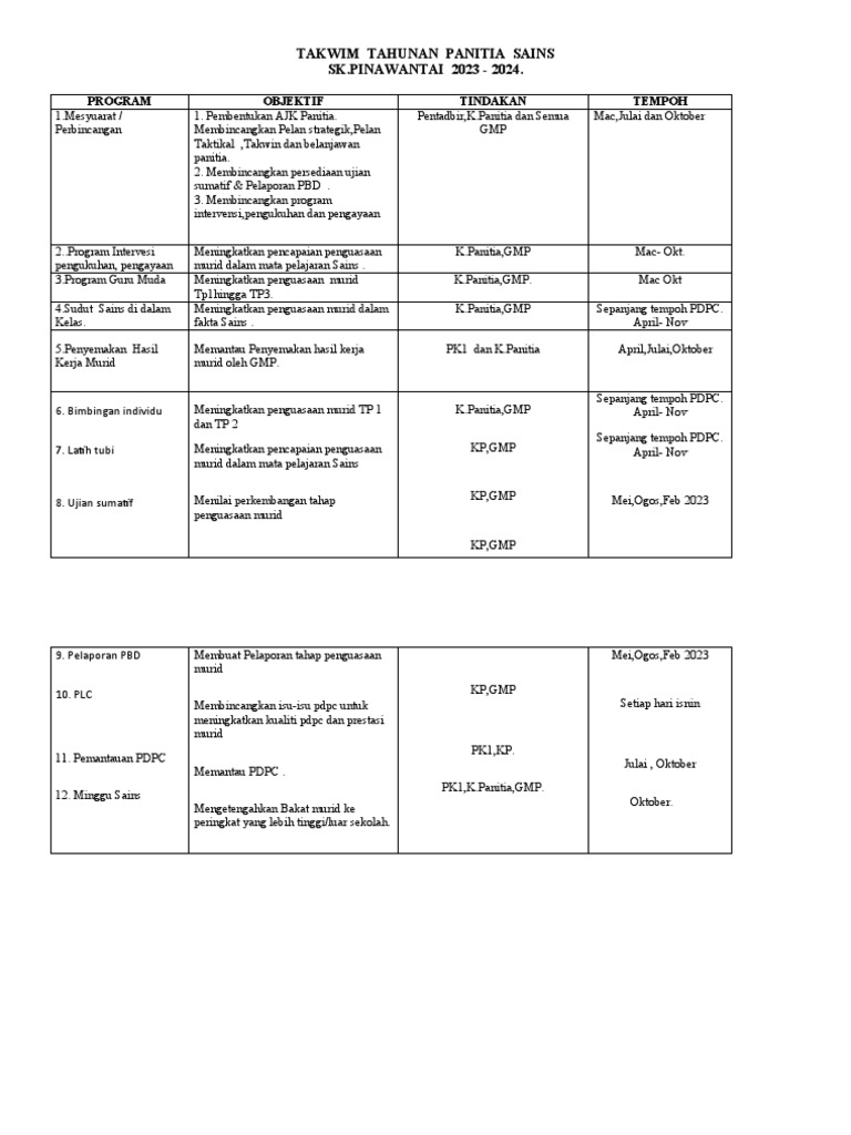 Takwim Panitia Sains 2023-2024 | PDF