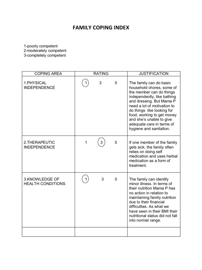 Assessing a Family's Coping Skills and Needs: Physical Independence ...
