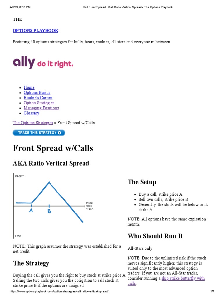 Call Front Spread - Call Ratio Vertical Spread - The Options Playbook ...
