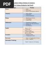 Subject Codes - HSC Board | PDF