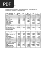 Formulation Ration Poultry | PDF | Lysine | Nutrients