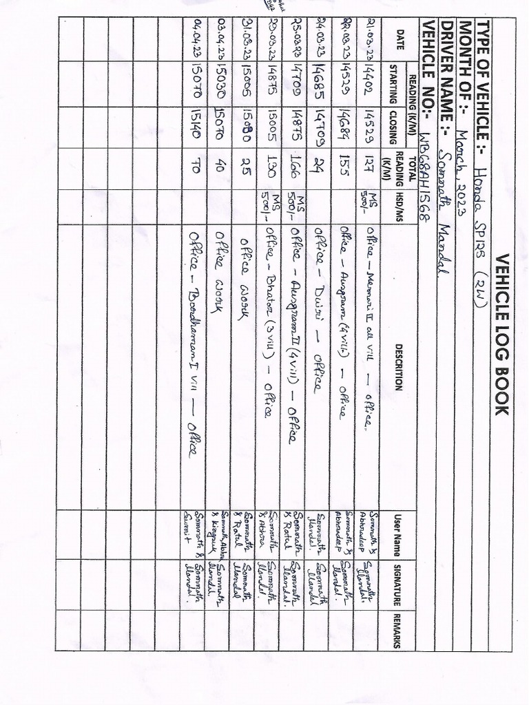 vEHICLE lOG BOOK | PDF