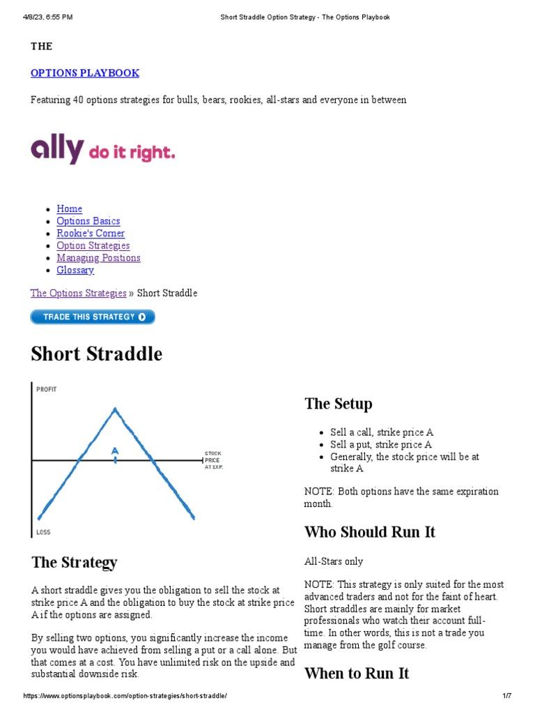 Short Straddle Option Strategy - The Options Playbook | PDF | Option ...