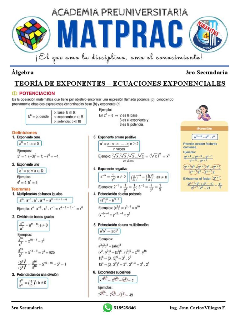 Teoría de Exponentes en Álgebra 3ro | PDF