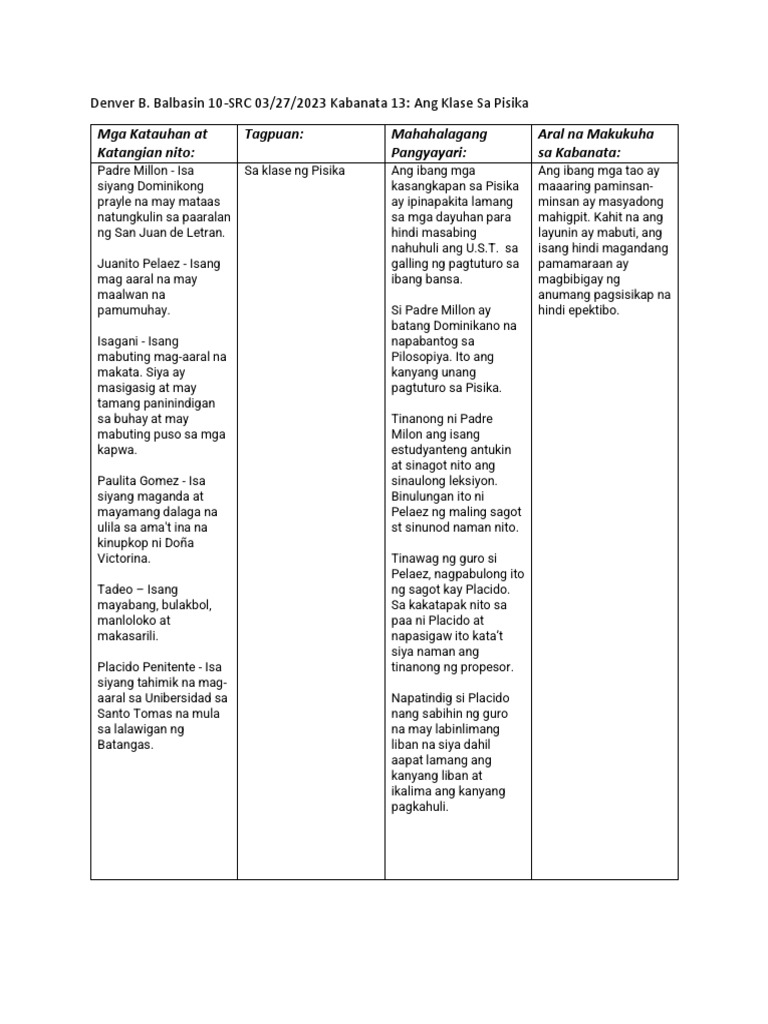 Kabanata 13 Filipino | PDF