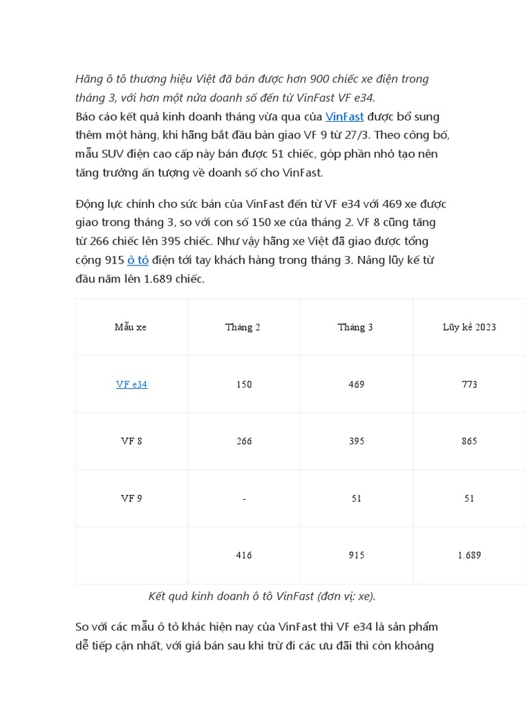 Xe Dien Vinfast | PDF