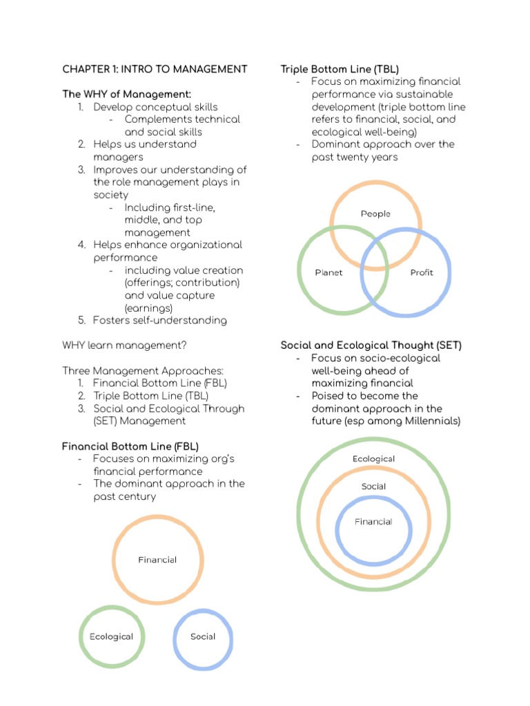 Management Approaches Overview | PDF | Economics | Employment