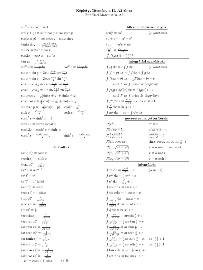 Matek Kepletek | PDF | Teaching Methods & Materials
