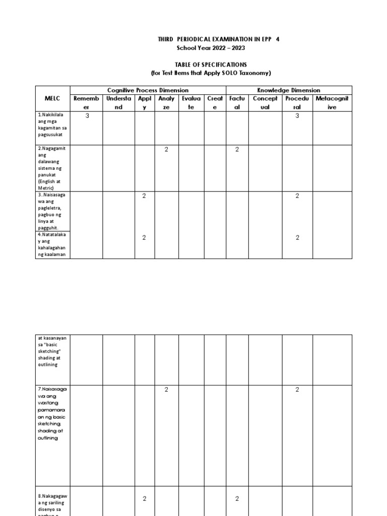 EPP Third TOS.2 1 3 | PDF